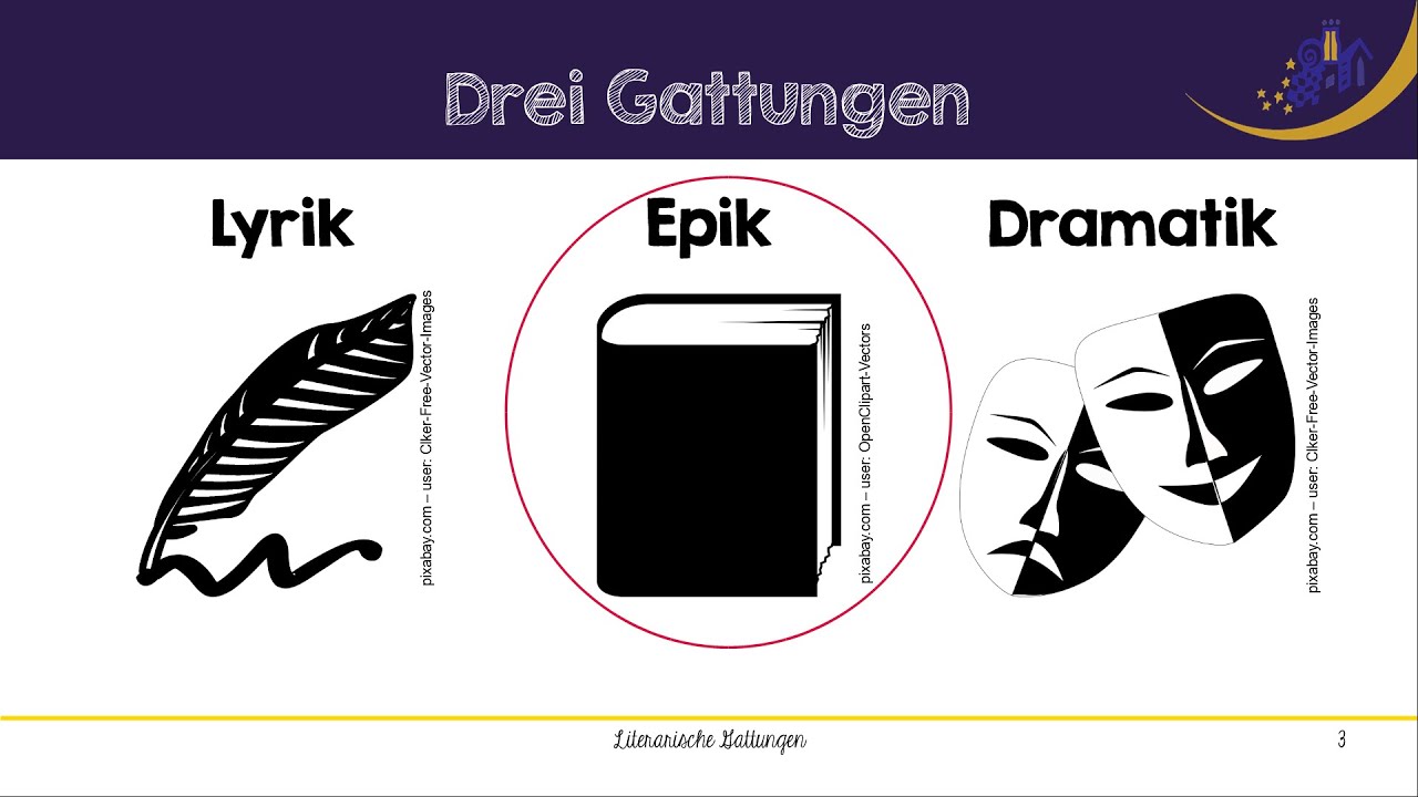 Literarische Gattungen 02: Epik - YouTube