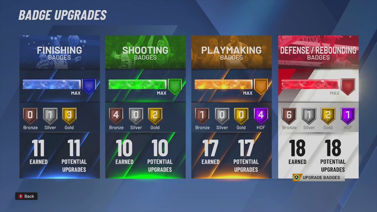 2K20 6'7 Playmaking Lockdown Defender Best Jumpshot In NBA 2k20 ...