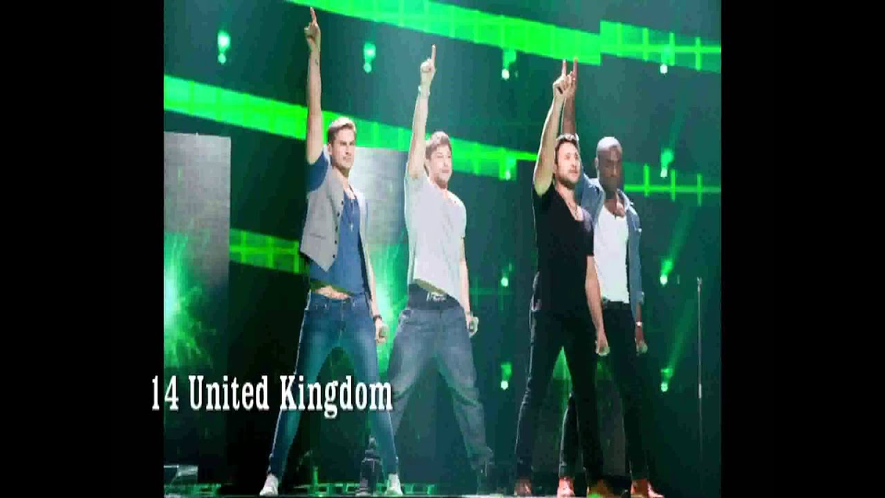 ESC 2011 (Düsseldorf Germany) Song 14 United Kingdom - Blue - I Can ...