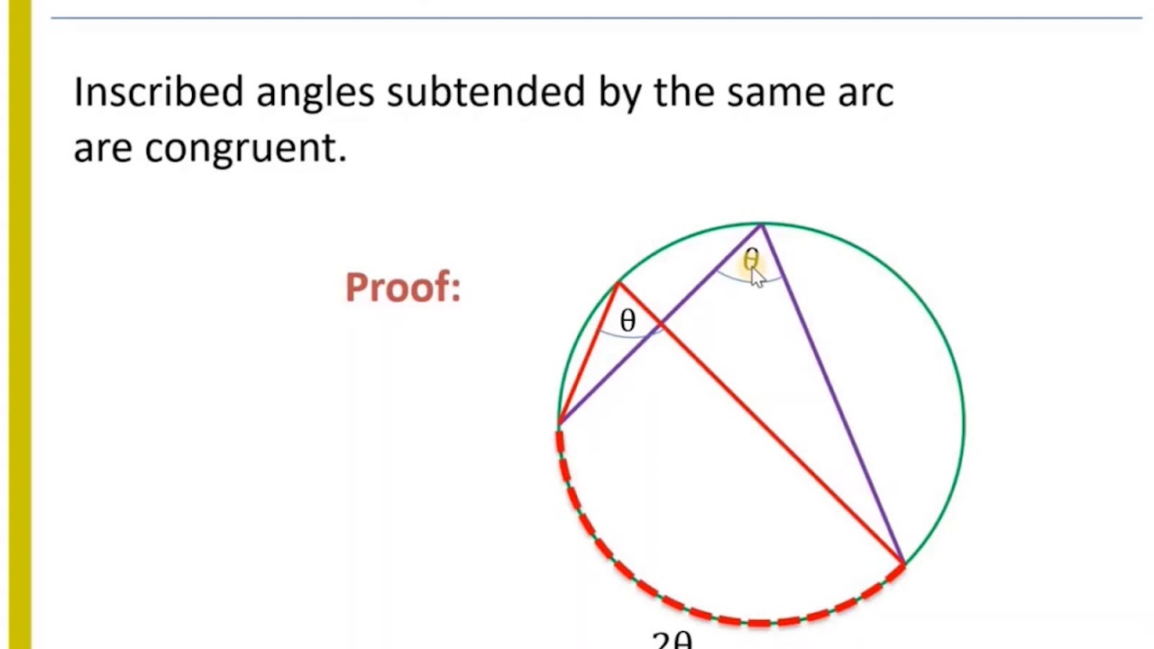 Mathematics Grade 10 YouTube Mathematics Grade 10 YouTube