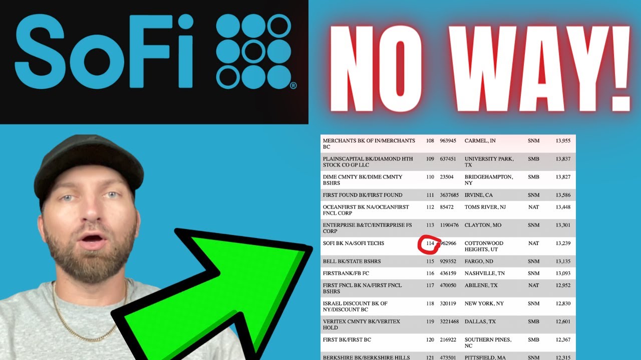 SOFI IS NOW THE #114th LARGEST BANK IN AMERICA BY ASSETS! +300 SPOTS ...