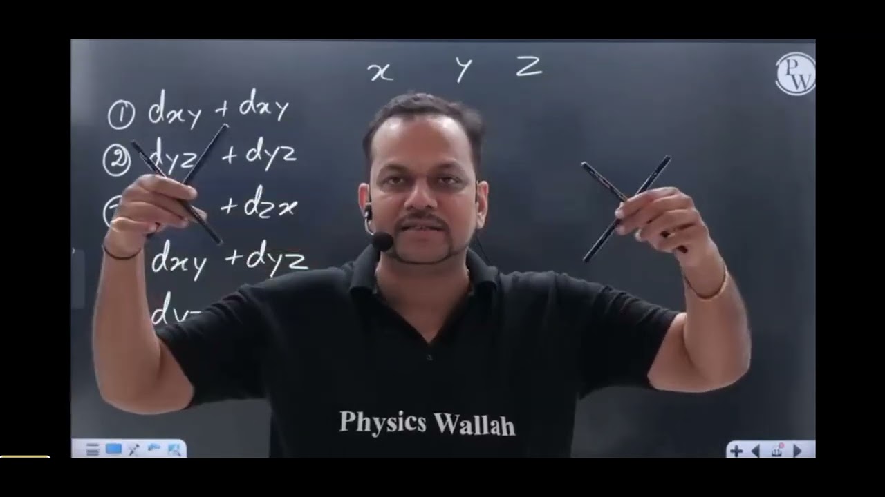 How to identify d orbital and Predict nature of covalent bond b/w all ...