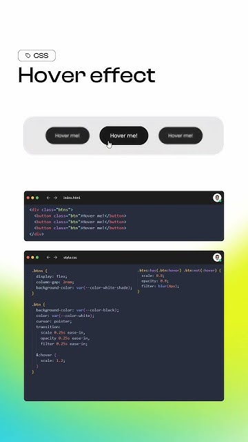 Animated Buttons With Mouse Hover Effects Coding Html Css Javascript Short Webdesign
