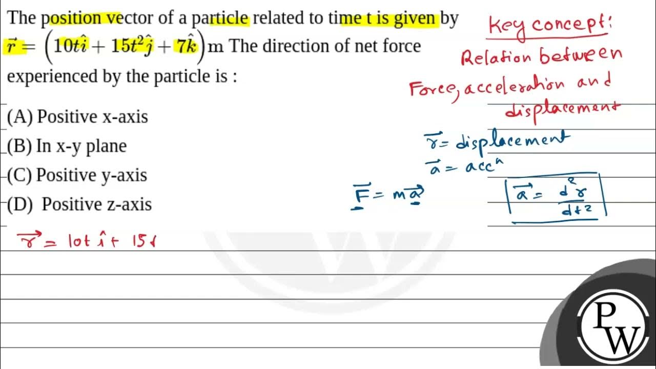 The position vector of a particle related to time t is given by \(\vec{r}=\left(10 t \hat{i}+15 ...