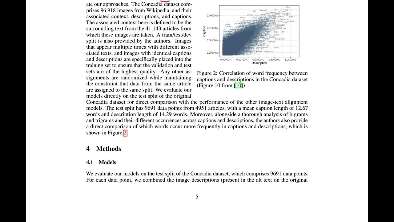 CapText: Large Language Model-based Caption Generation From Image Context and Descriptio - YouTube
