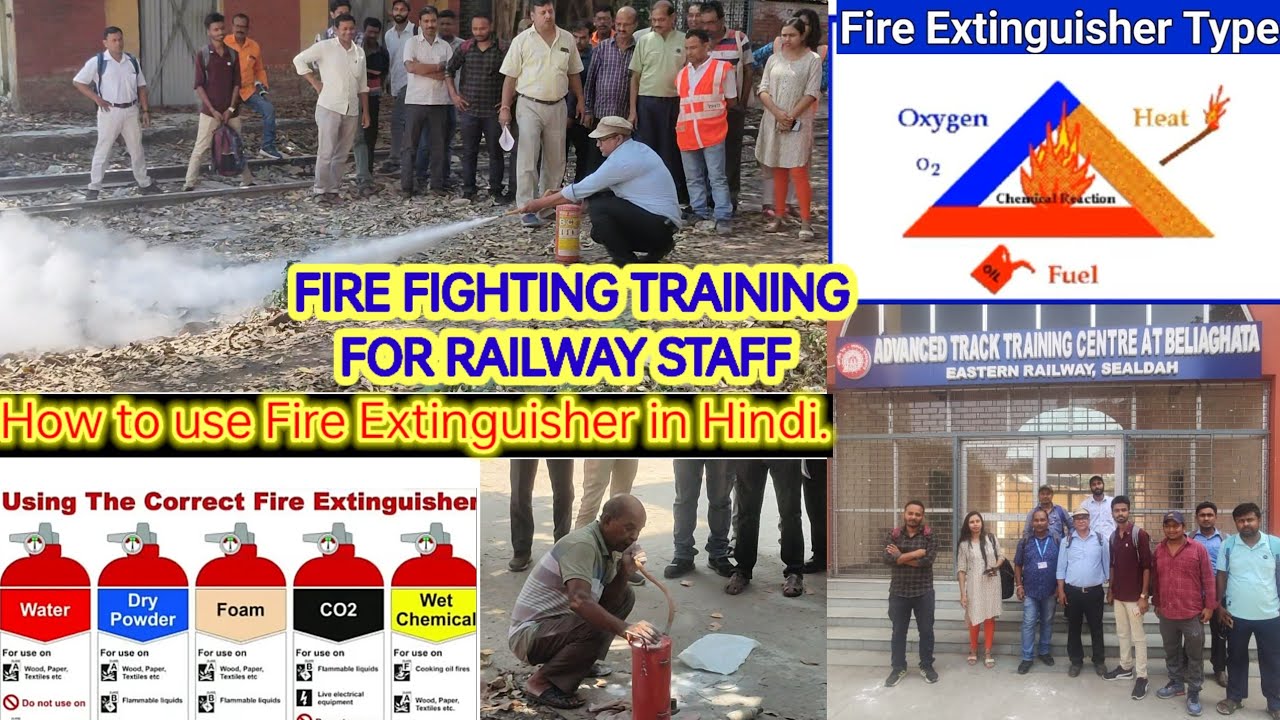 How to use Fire Extinguisher in Hindi. फायर एक्सटिंग्विशर का प्रयोग ...