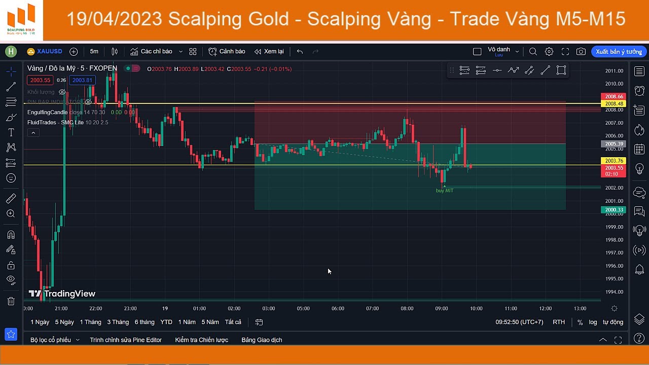 Scalping Gold M5 M15 H1 19/04/2023 - L1 - Trade Gold - Trade Vàng ...