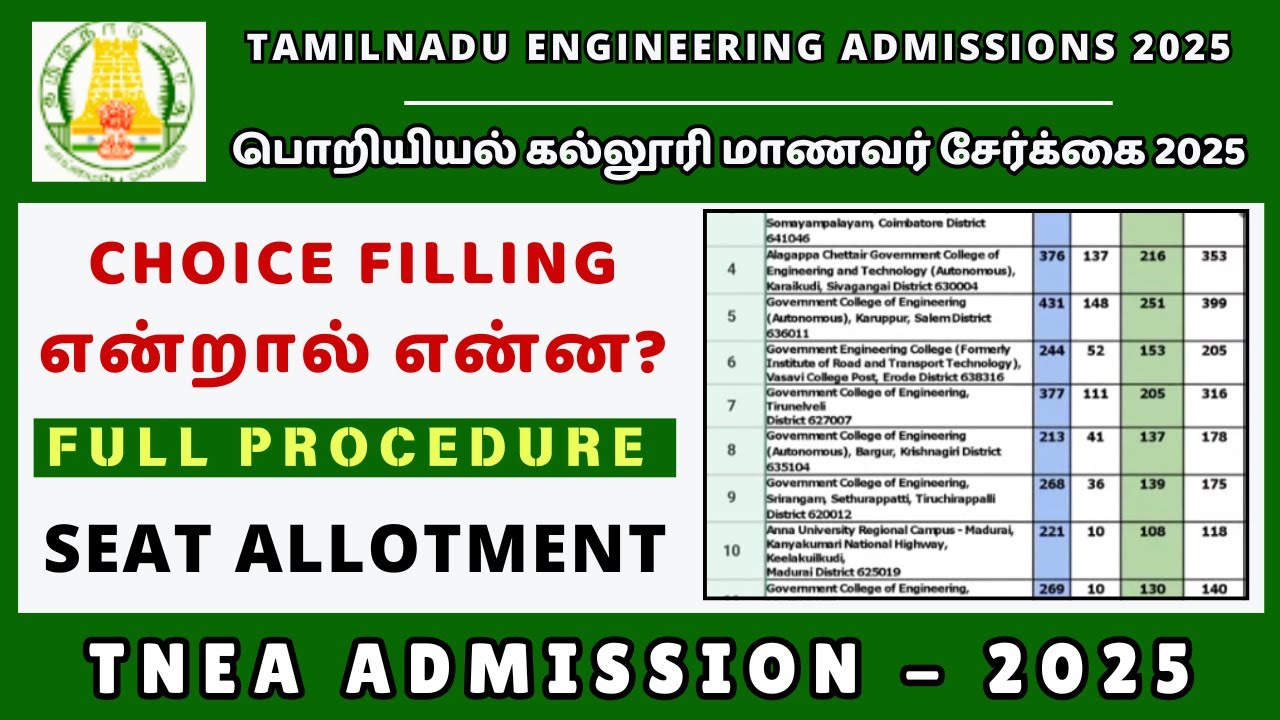 TNEA 2025 | Choice Filling Full Details | Seat Allotment Procedure ...