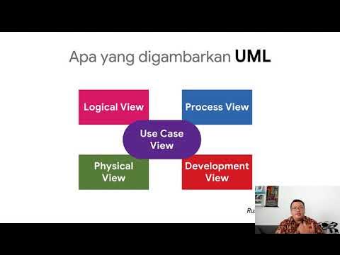 Materi 3 RPL 2 - UML dan Use Case View - YouTube