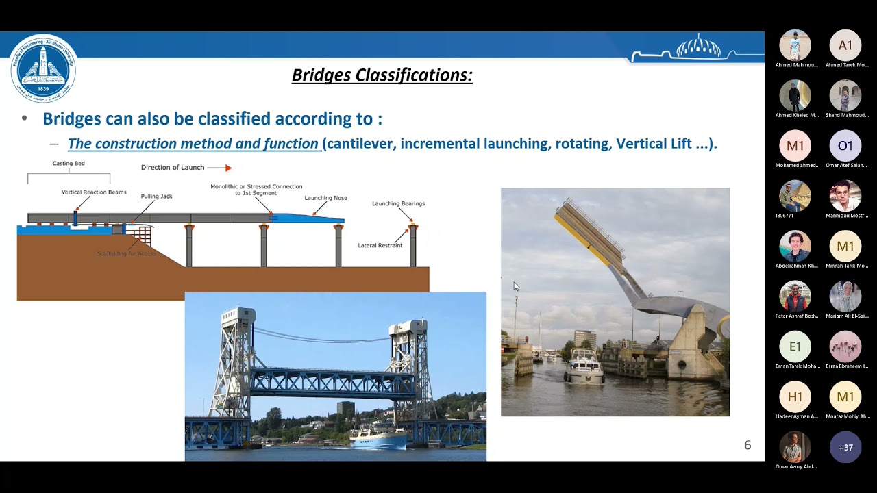 Bridge on Water Bodies Lecture #01 - YouTube