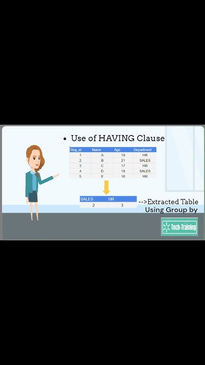 Having Clause In Sql Sql Shorts Sqlinterview Youtube
