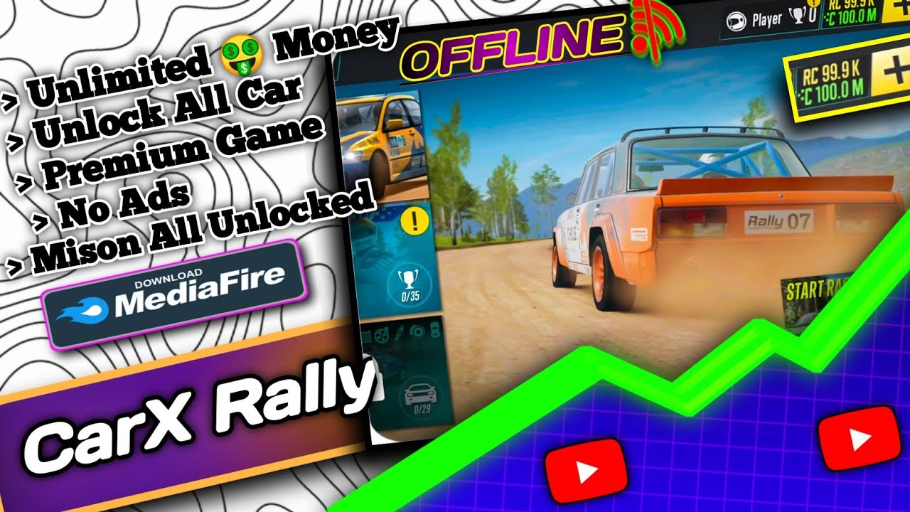 CarX Rally Mod Apk 🤑 Latest version 28003 || [ Unlimited money 🔥 ...