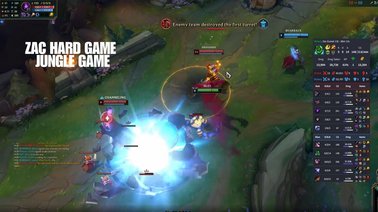 Zac jungle ! game Was kinda hard - YouTube