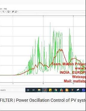 KALMAN FILTER Power Oscillation Control of PV system Using Kalman Filter - matlab simulink - YouTube