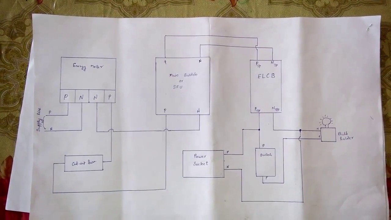 how to make panel board for temporary electric connection ..part 1 ...