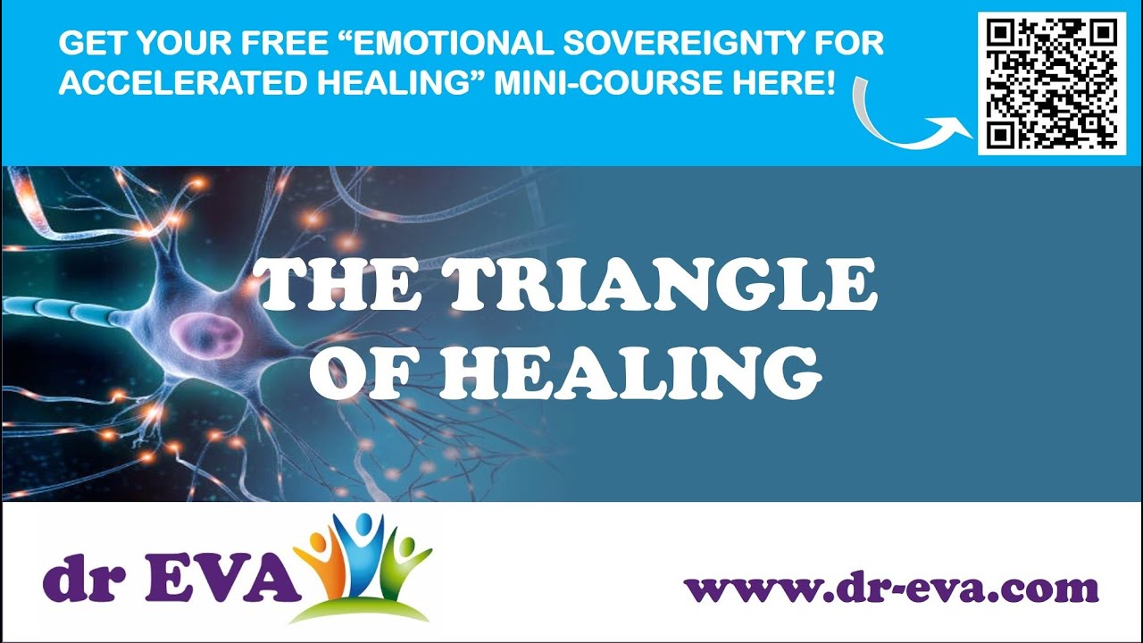The Triangle of Healing - YouTube