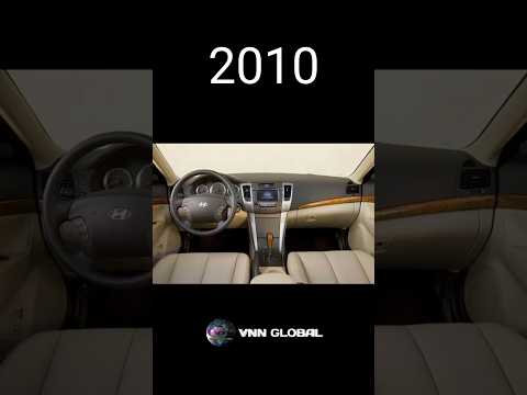 Evolution Of Hyundai Sonata Interior (1985-2025) #shorts