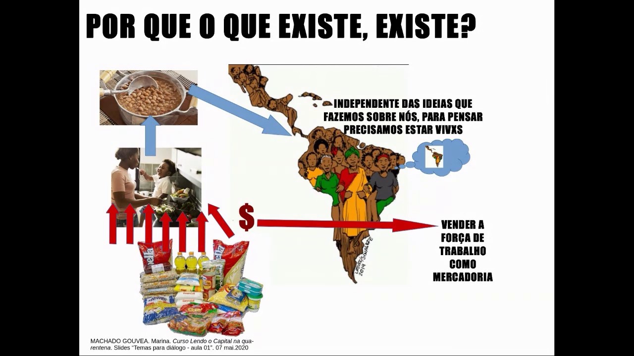 MATERIALISMO!! O que é isso??? - YouTube