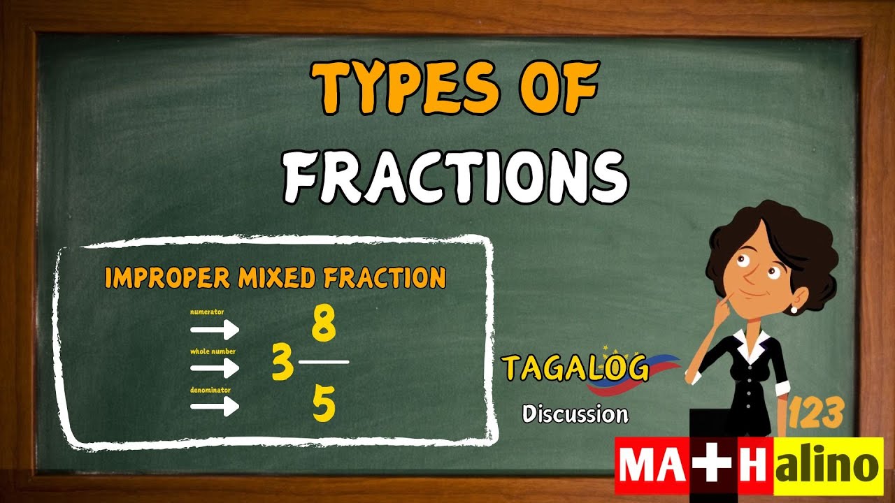What are the Types of Fractions? | Fraction Made Easy | MATHalino123 ...