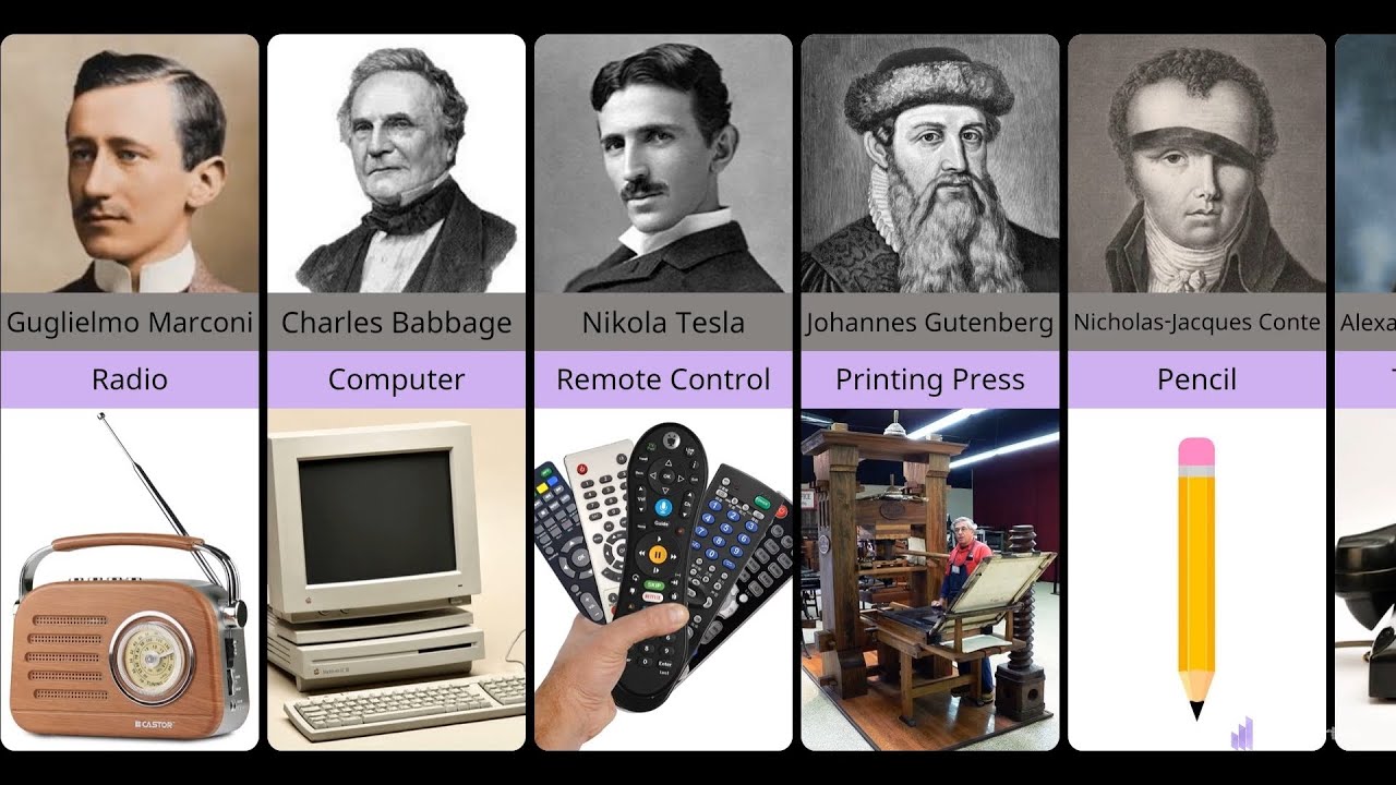 Famous Scientists and Their Inventions - YouTube