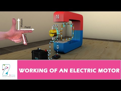 WORKING OF AN ELECTRIC MOTOR