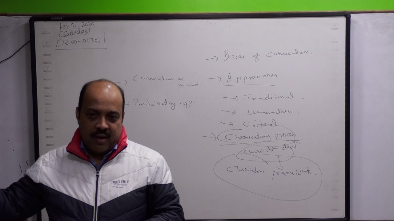 RCI, PAPER 3 BED 2ND YEAR AFTE pvt Ltd - YouTube