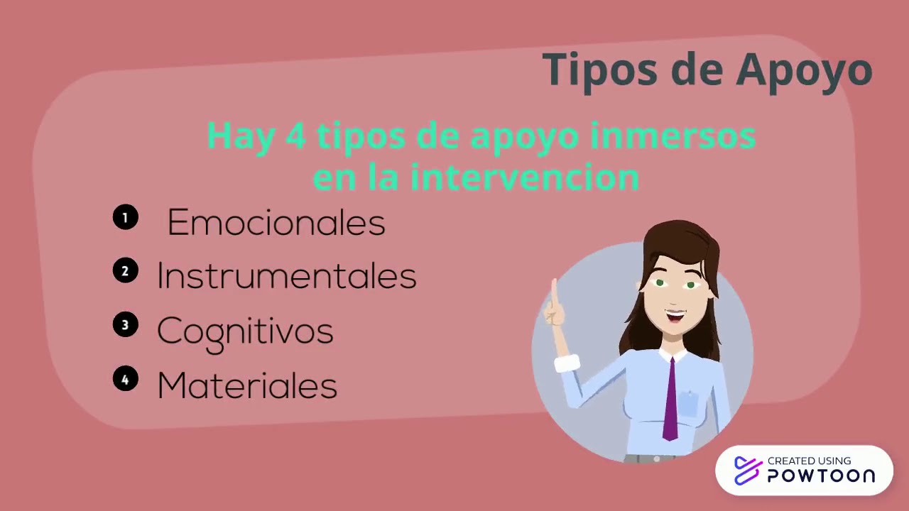 Que es el apoyo, y tipos de redes de apoyo - YouTube