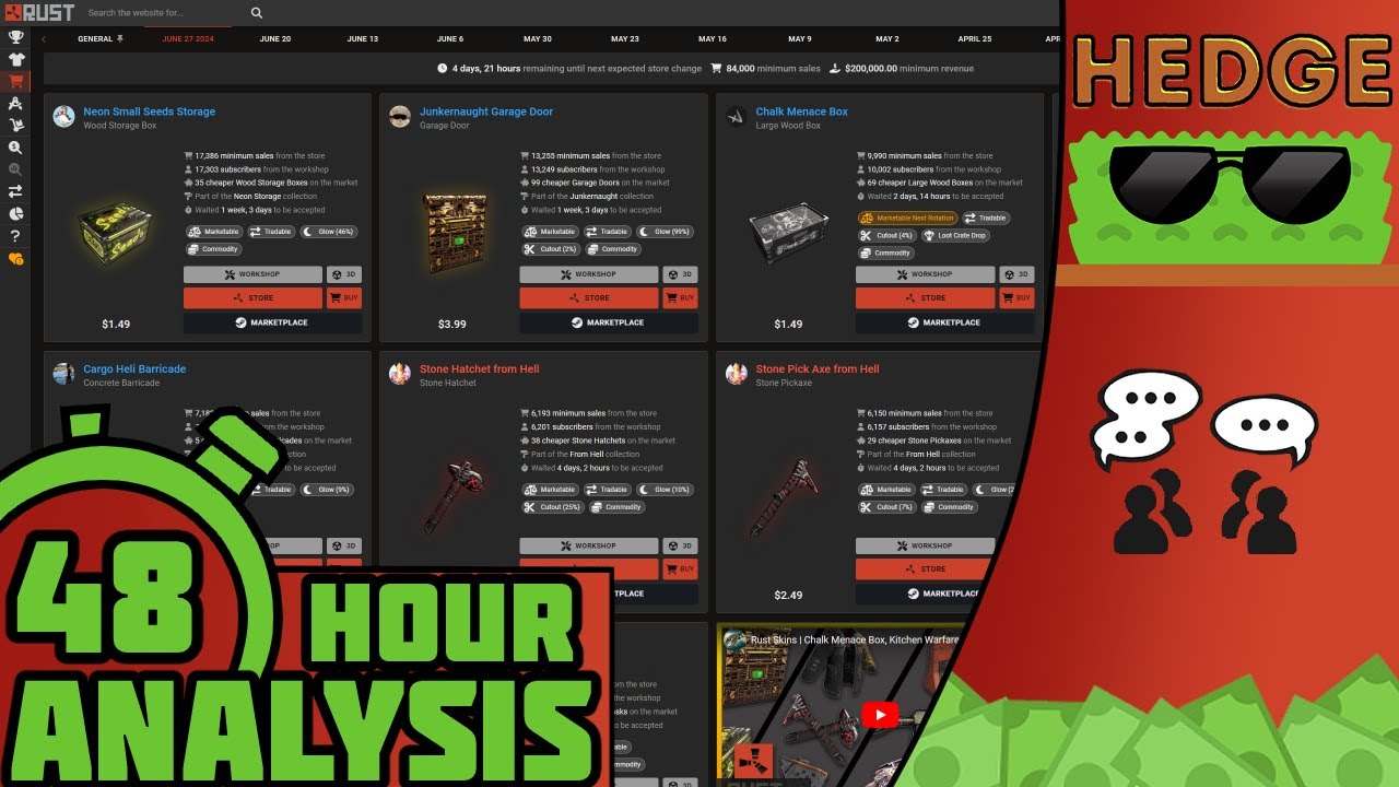 Rust Saturday 48 Hour Analysis June 29 2024 Youtube