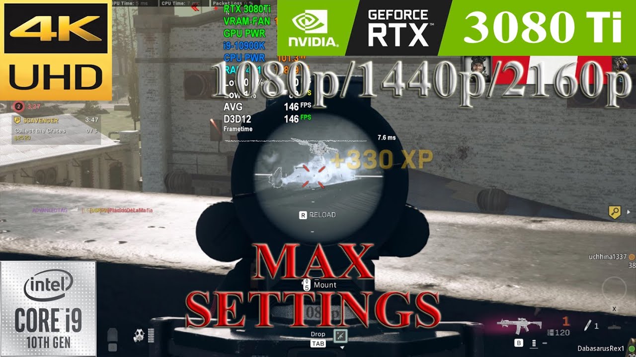 COD Warzone: RTX 3080 Ti | 10900K | 1080p 1440p 2K 2160p 4K | Max ...