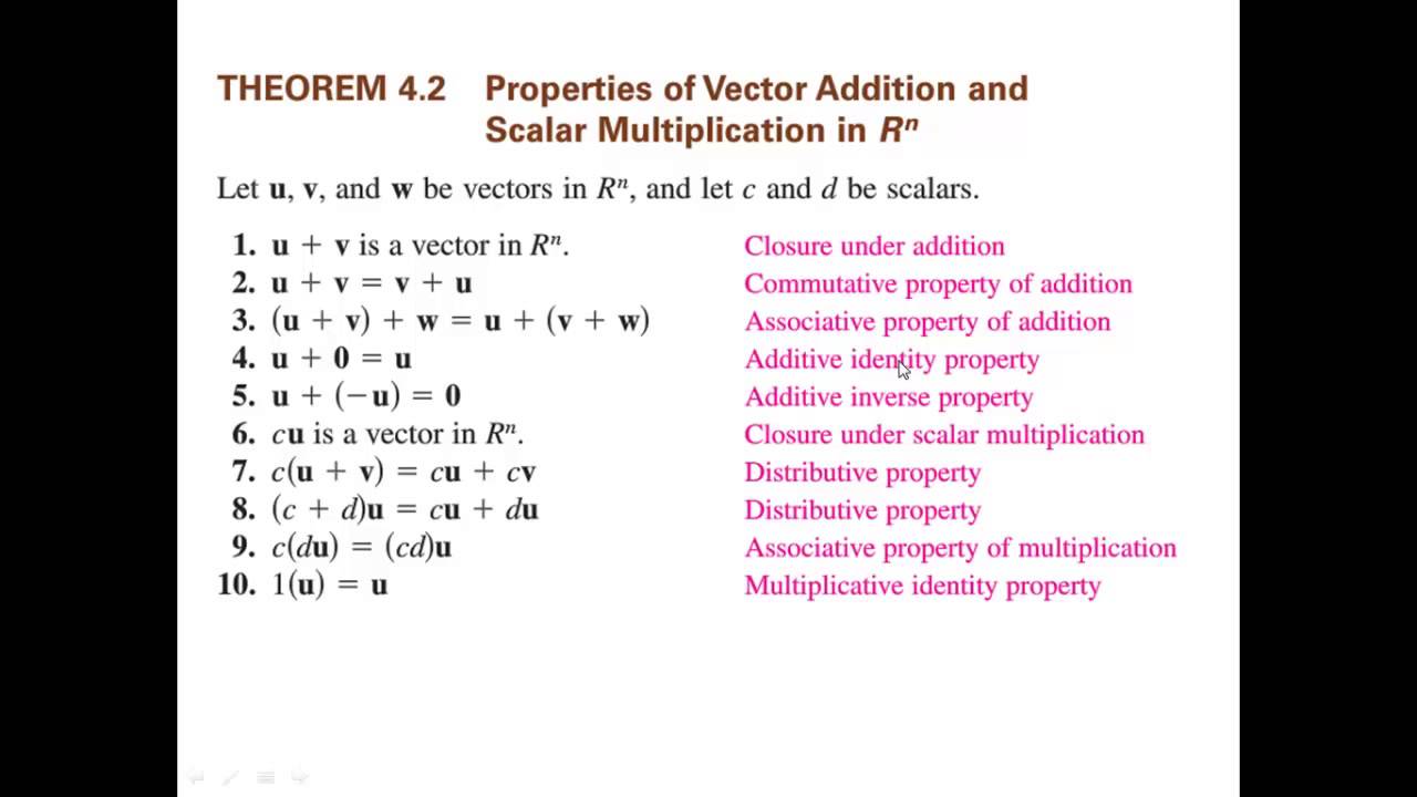 Lecture 16 Vectors in the n-dimensional plane - YouTube