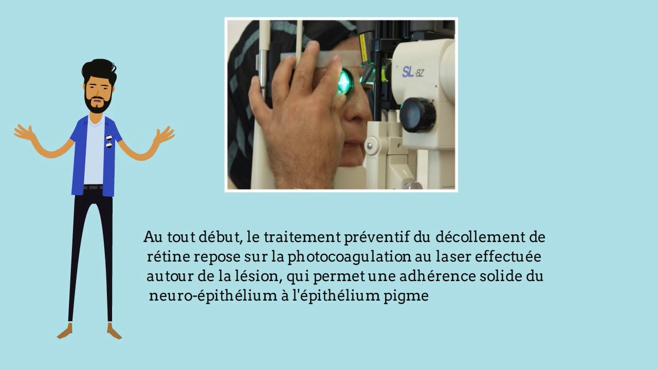 Décollement de la rétine: symptômes et traitement - YouTube
