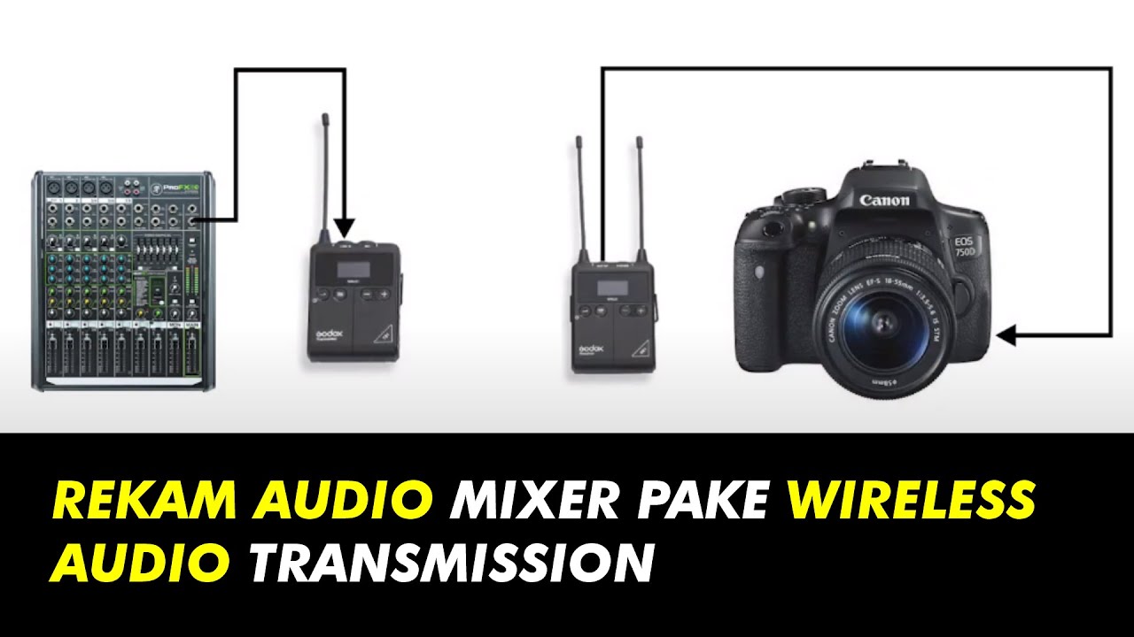 Menyambungkan Mixer Audio ke Kamera Pake Wireless Audio - Record Audio ...