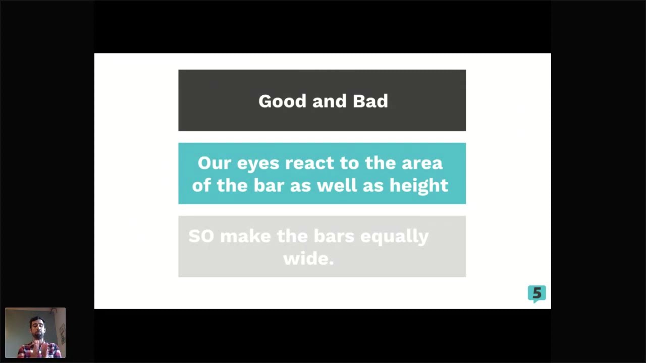 AP Stats Analyzing Categorical Data - YouTube