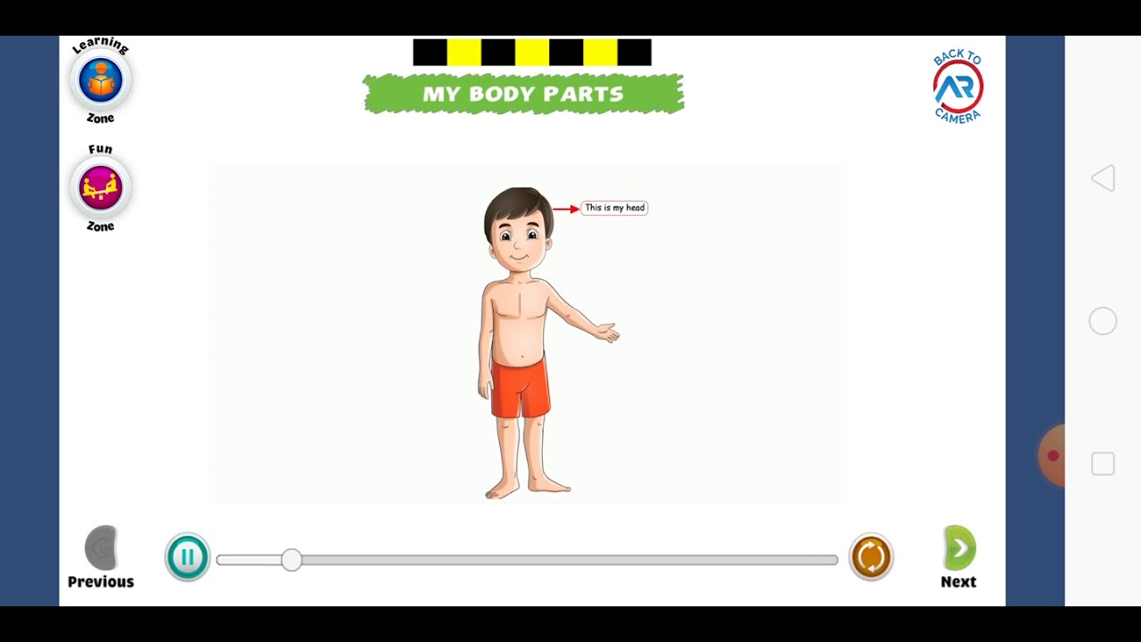 Parts of the body ( firefly) - YouTube