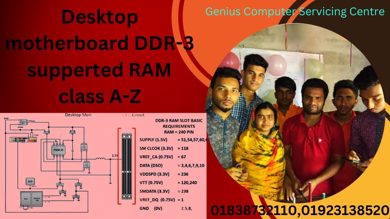 DDR-3 Supported Desktop motherboard RAM section class A-Z - YouTube