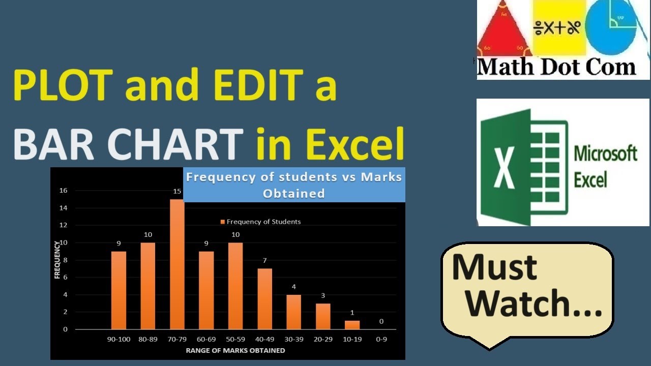 How to Plot and Edit a Bar Chart in Excel | Math Dot Com - YouTube