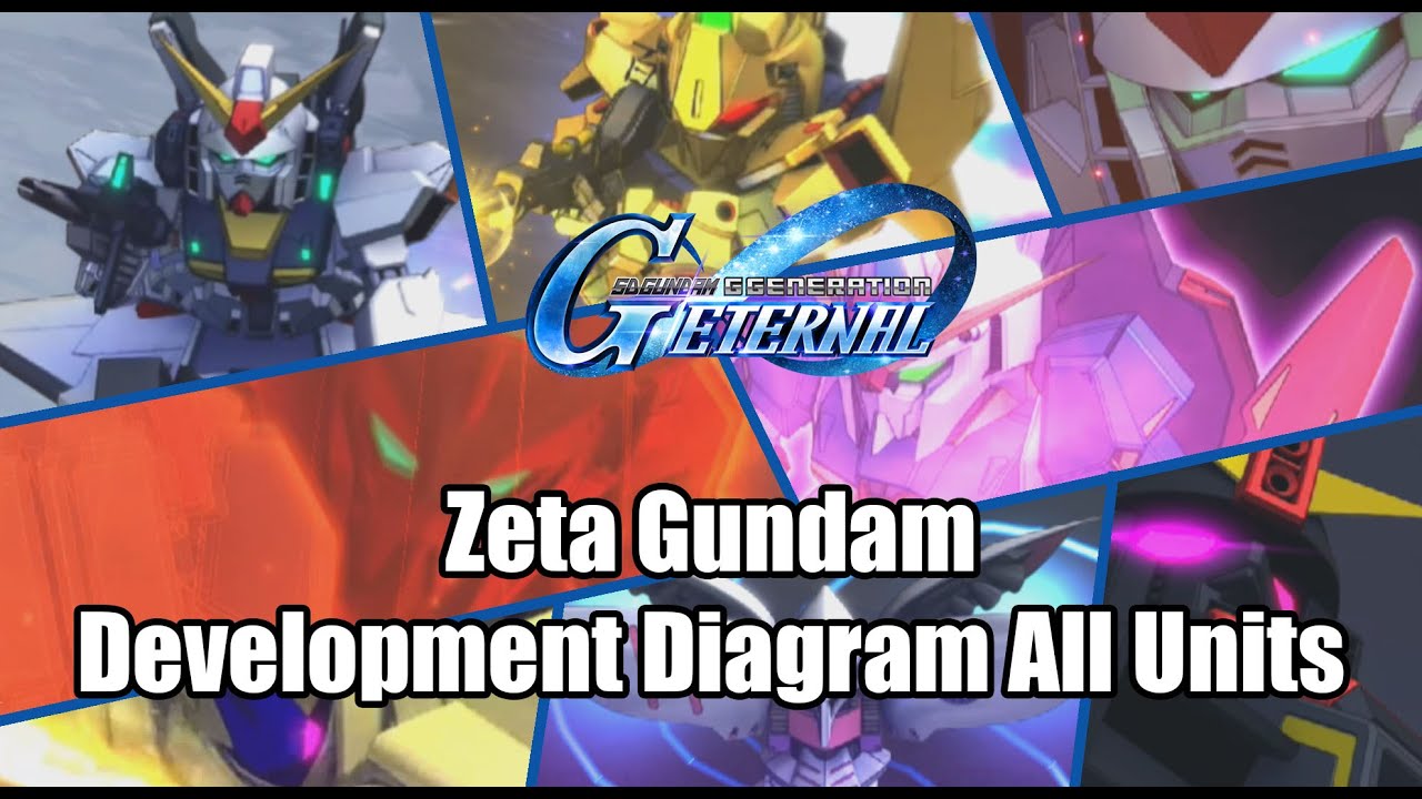 SD Gundam G Generation Eternal - Mobile Suit Zeta Gundam all units ...