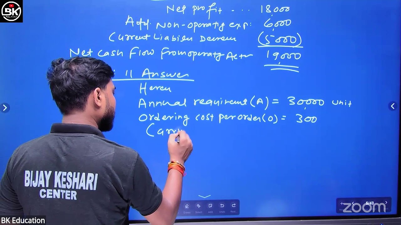 Class 12 Account Model Set 2 practice - YouTube