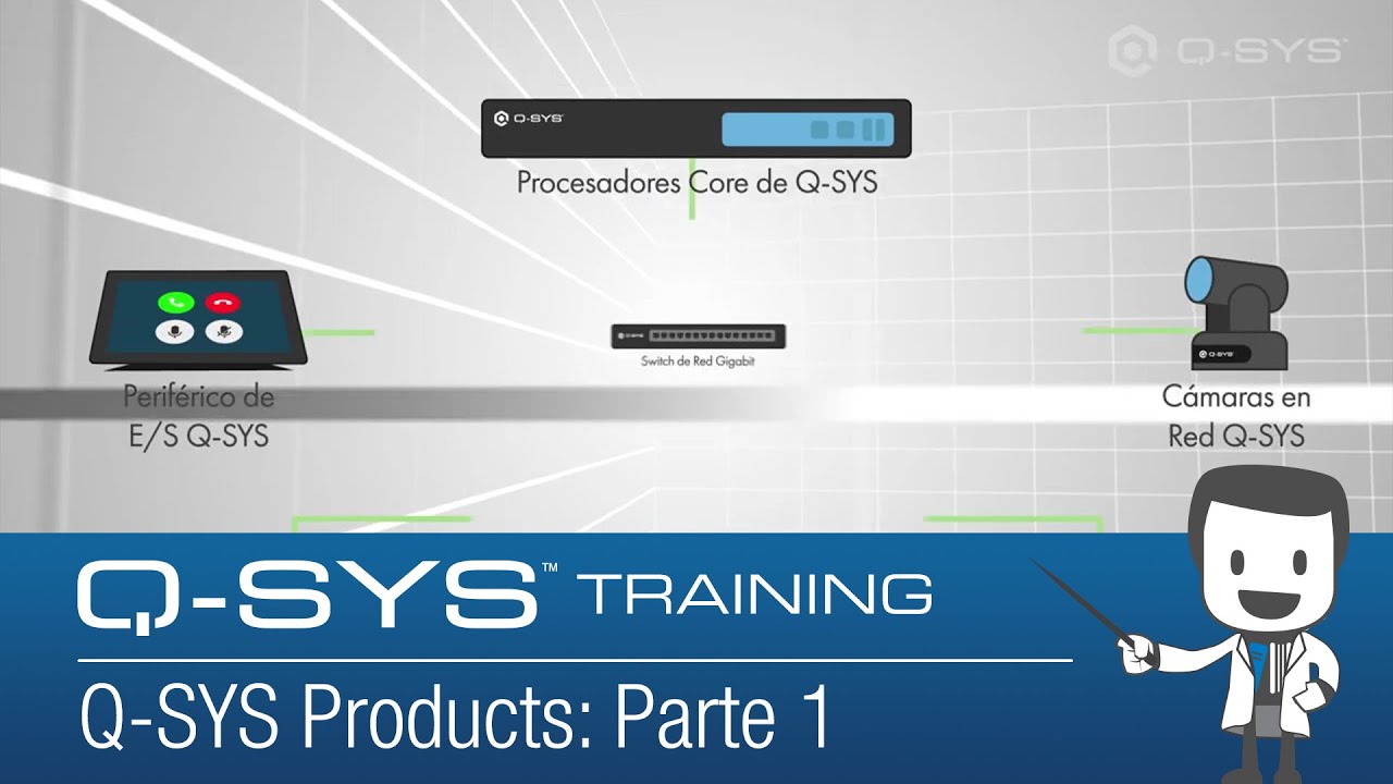 Q-SYS Level One Training | Q-SYS Products Part One (ES) - YouTube