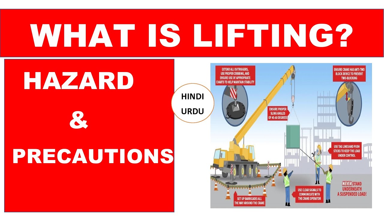 Lifting Activity Lifting Safety | Lifting Hazards & Precautions | Crane ...