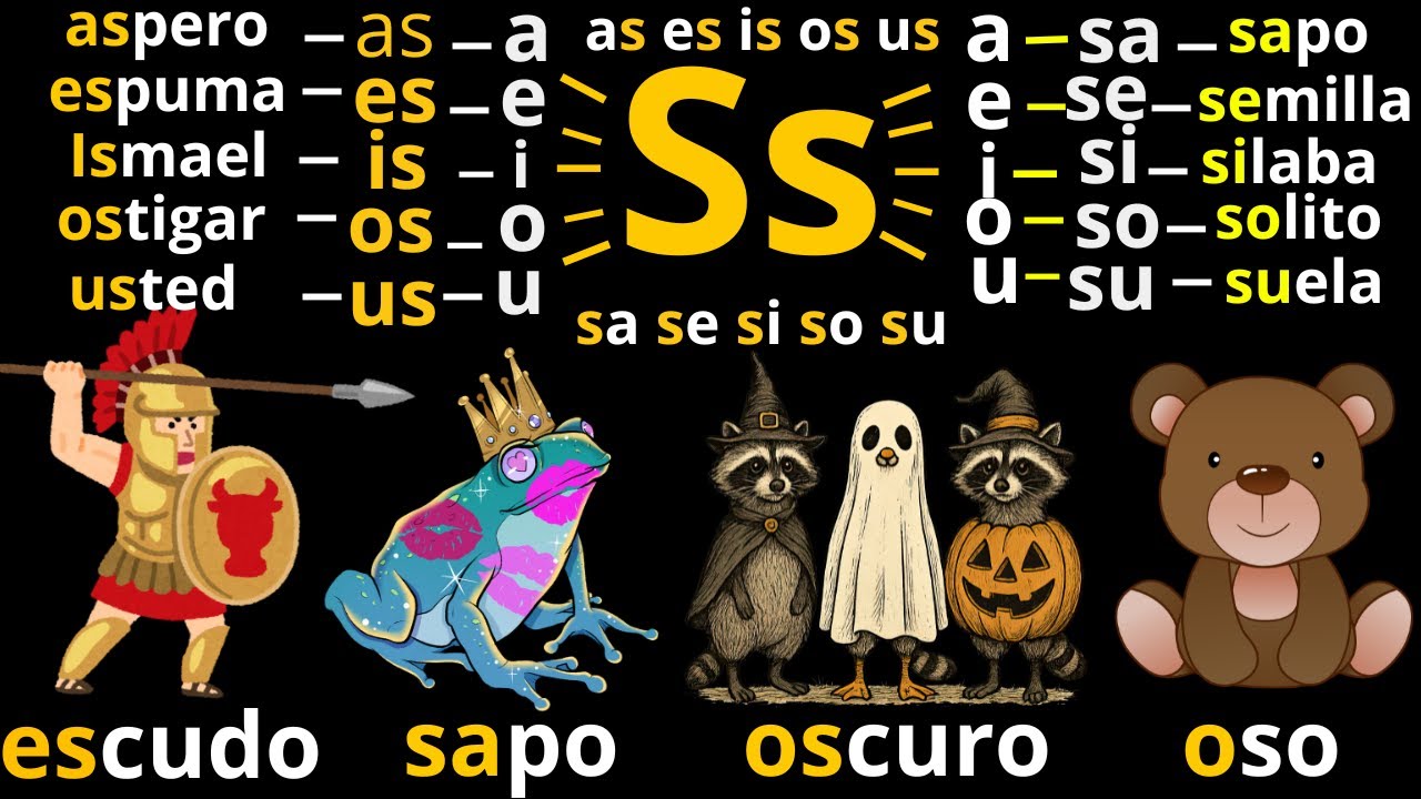 AS, ES, IS, OS, US. SA SE SI SO SU. APRENDE A LEER SILABAS INVERSAS Y ...