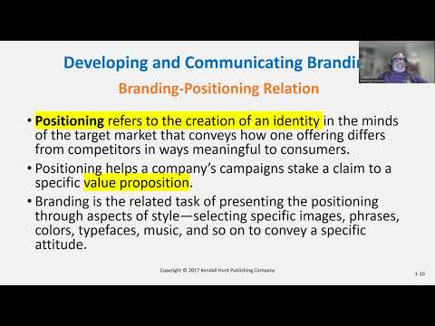 Mktg Prin Chapter 13 - YouTube