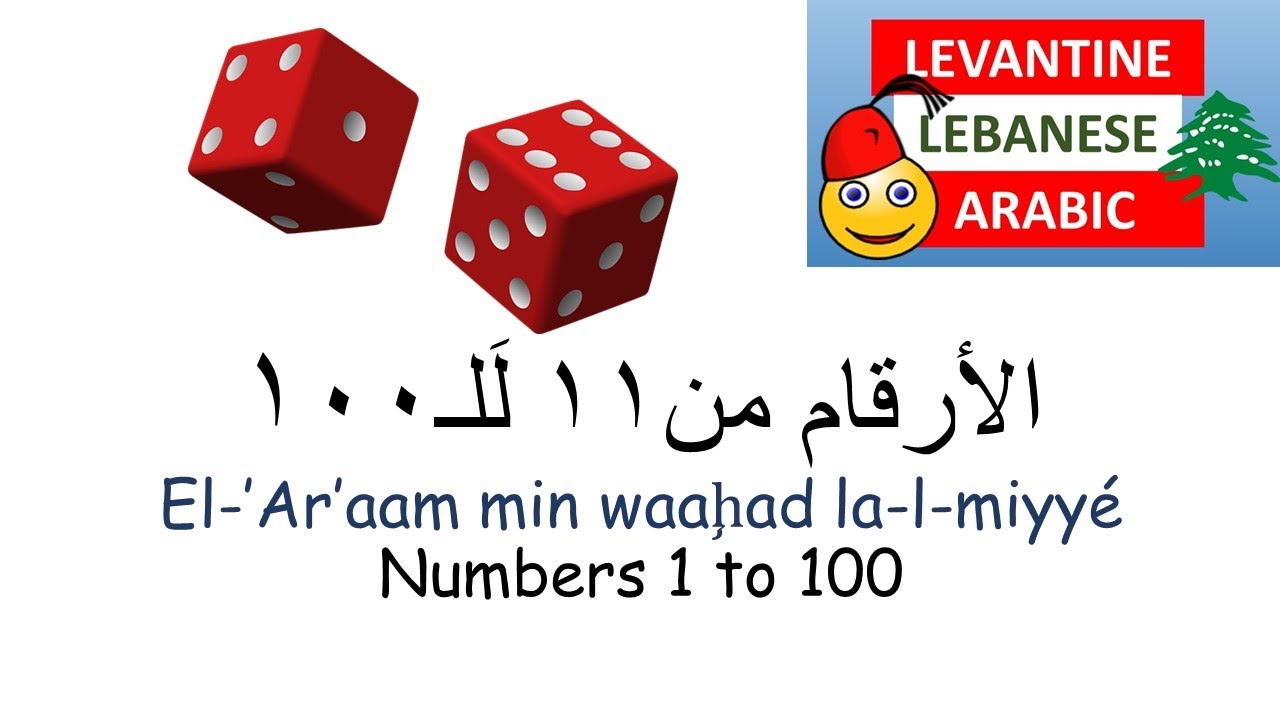 Numbers in Lebanese 11 onwards, Hundreds, Thousands-Learn Levantine ...