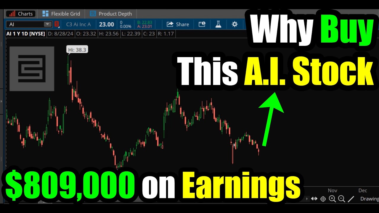 Why Buy This AI Stock Before Earnings: $809k Trading C3.ai Options ...