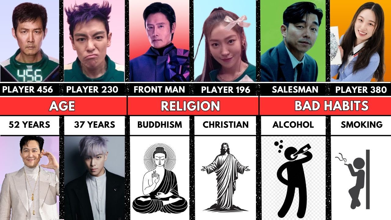 Player 456 vs Player 230 vs Frontman vs Player 196 vs Salesman vs ...
