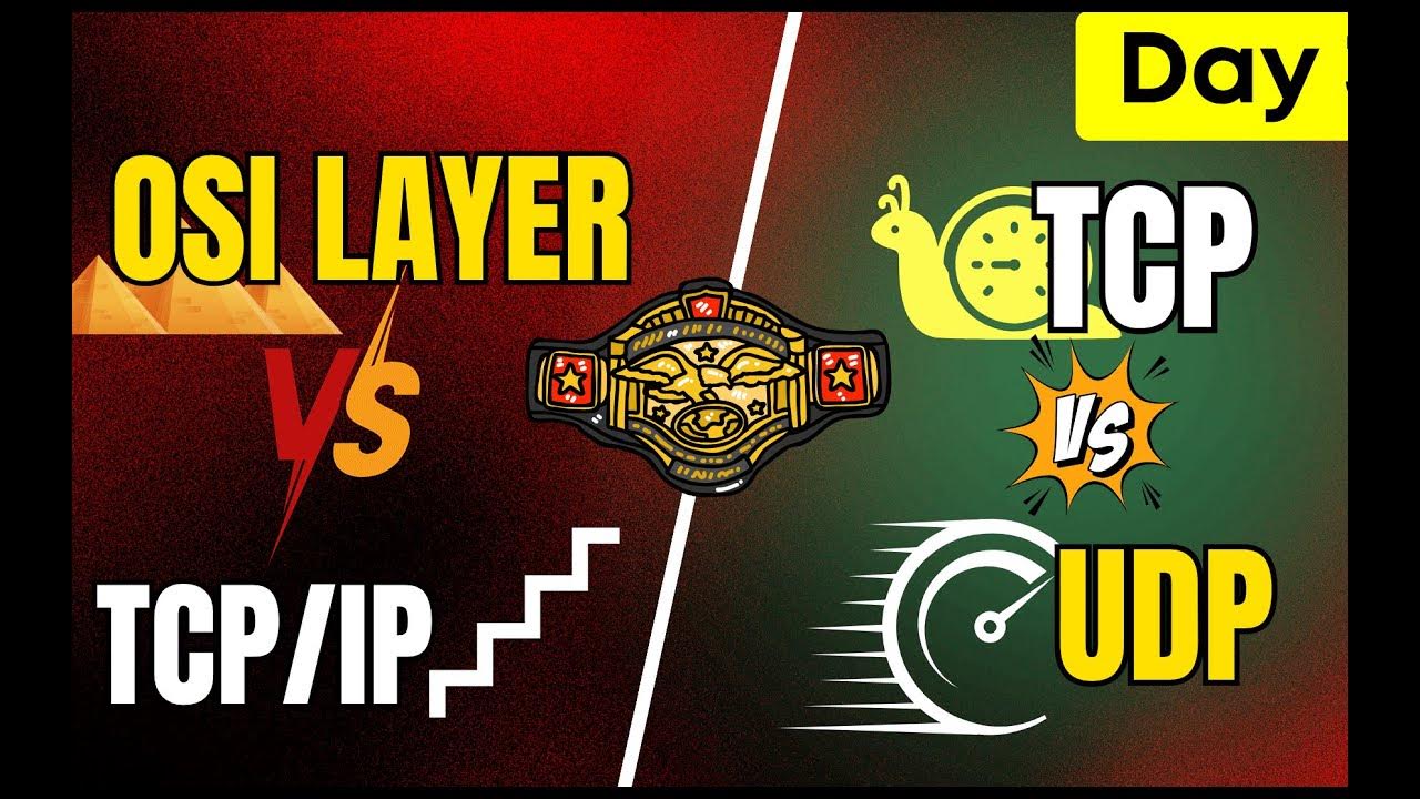 CCNA Lecture 3 - YouTube