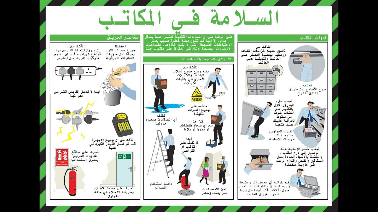 السلامة في المكاتب Youtube