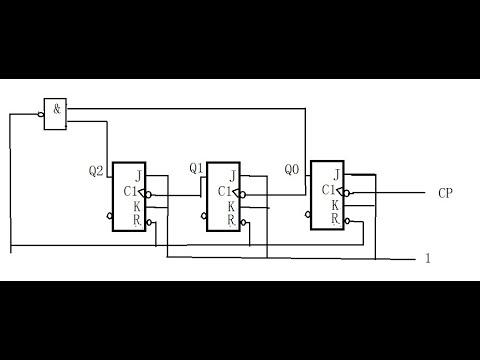 exercice7 circuit électronique logique séquentiel : compteur modulo 16 ...