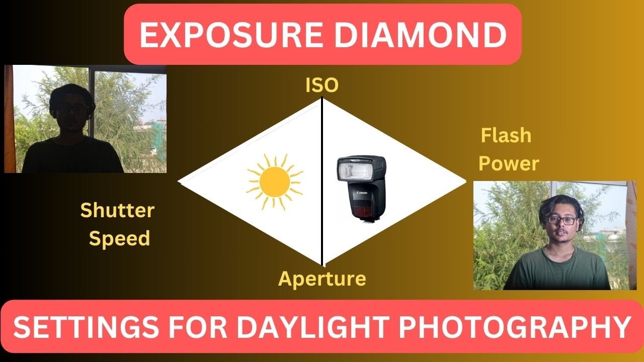 Settings for Flash Light & Day Light Combined || Exposure Diamond ...