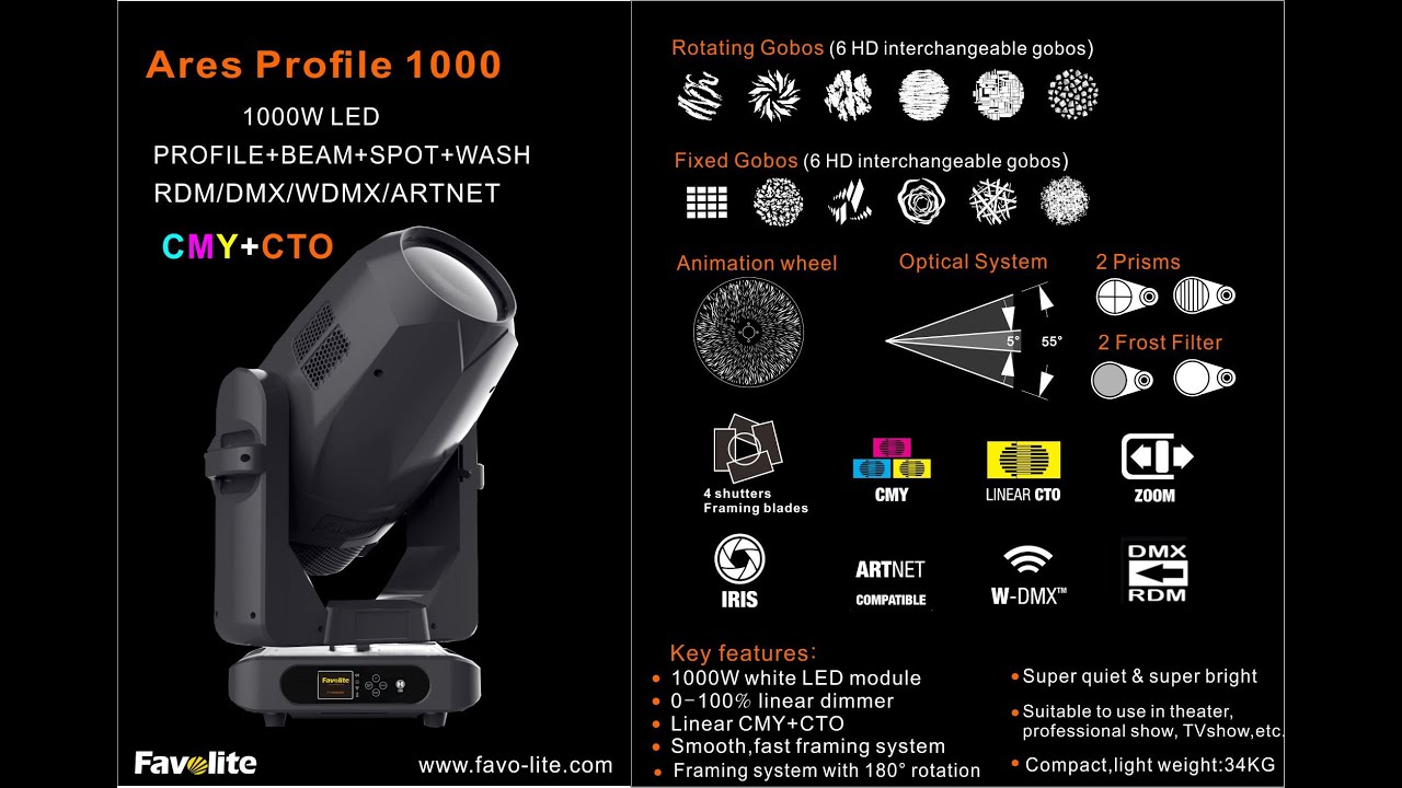 1000W Beam Wash Spot Framing 4in1 LED Moving Head Outdoor Stage Light ...